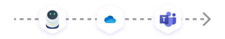 Microsoft TeamsのAPI連携方法を解説！業務自動化で生産性向上【BizteX Connect】 - 業務効率化・自動化を知るならDXhacker