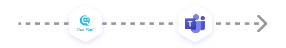 Microsoft TeamsのAPI連携方法を解説！業務自動化で生産性向上【BizteX Connect】 - 業務効率化・自動化を知るならDXhacker