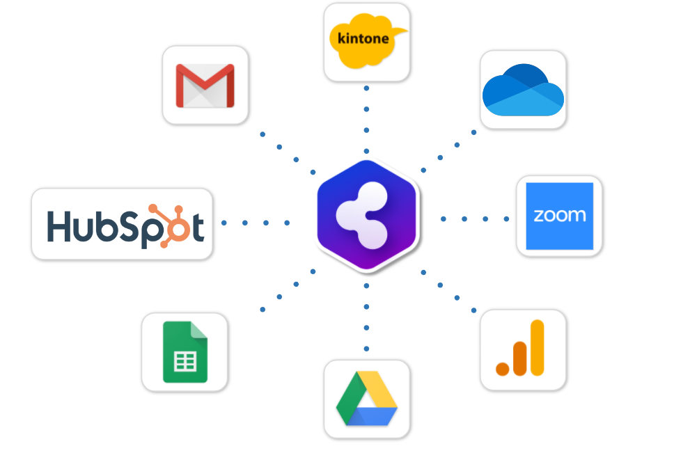 【業務自動化の方法】APIを使ったOneDriveのシステム・データ連携【BizteX Connect】 - 業務効率化・自動化を知るならDXhacker