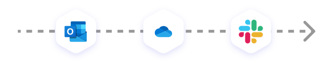 APIを使ったOutlookとiPaaS「BizteX Connect」のデータ連携方法 - 業務効率化・自動化を知るならDXhacker