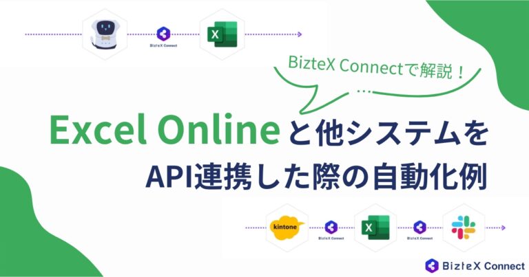 Garoon API連携の完全ガイド｜活用例・導入方法・メリットを解説 - 業務効率化・自動化を知るならDXhacker