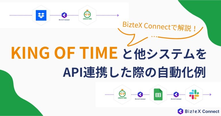 Garoon API連携の完全ガイド｜活用例・導入方法・メリットを解説 - 業務効率化・自動化を知るならDXhacker