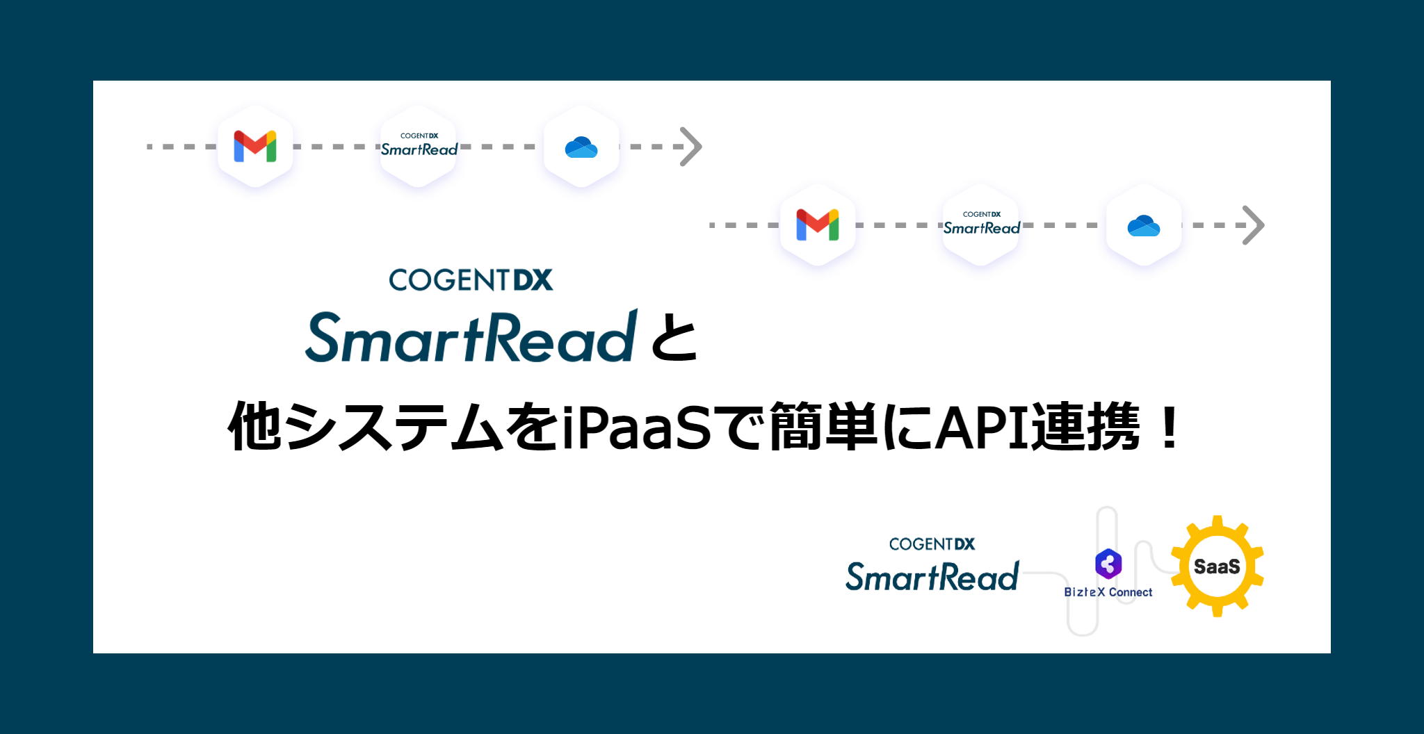AI OCR『SmartRead』とその他ツールをAPI連携して自動化を図ろう【BizteX Connect】 - 業務効率化・自動化を知る ...