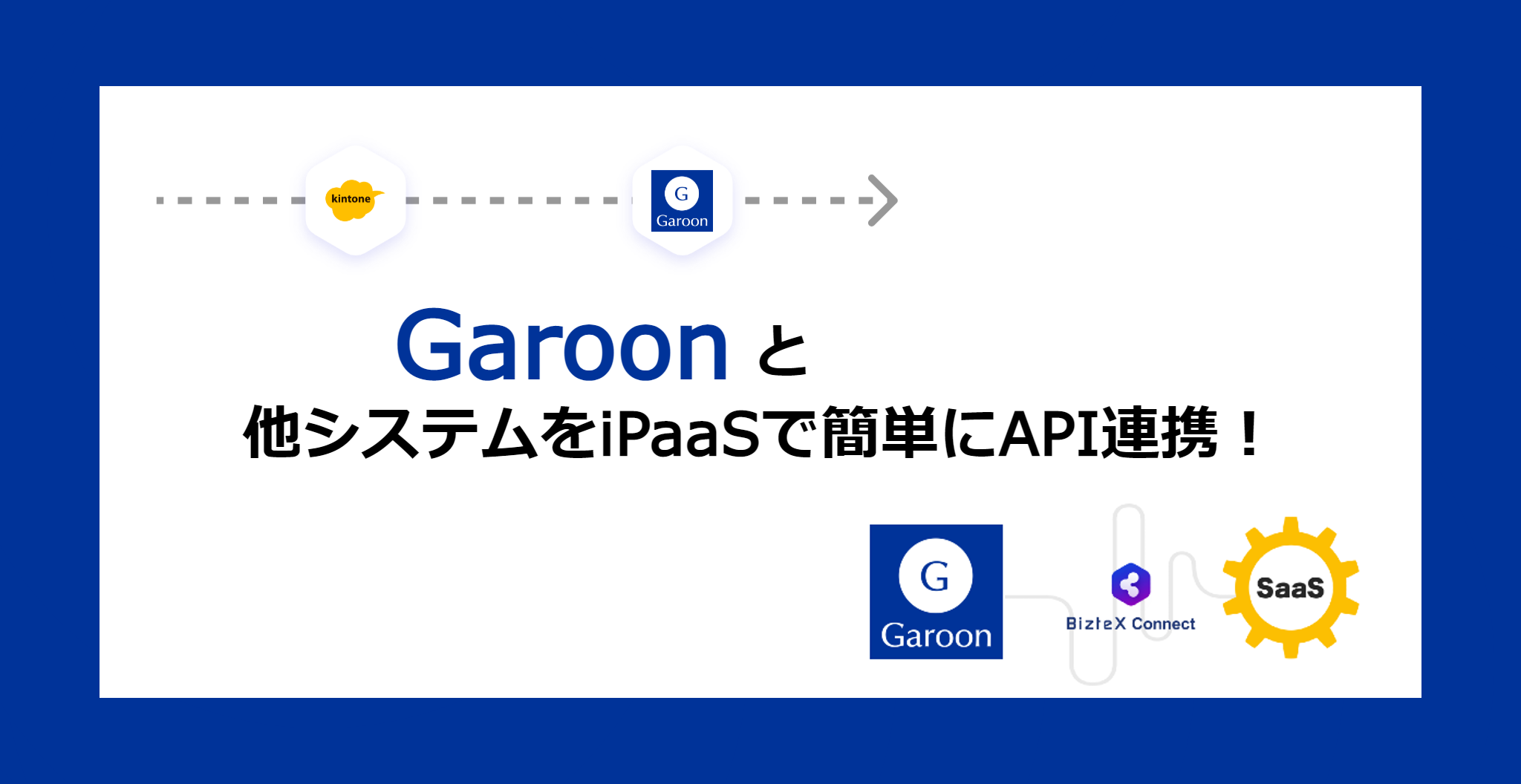 GaroonをノーコードでAPI連携！kintoneやSalesforceの商談情報を自動登録できる【BizteX Connect】 - 業務 ...