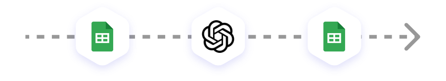 ChatGPTのAPI連携をiPaaSを使ってノーコードで行う方法｜BizteX Connect - 業務効率化・自動化を知るならDXhacker