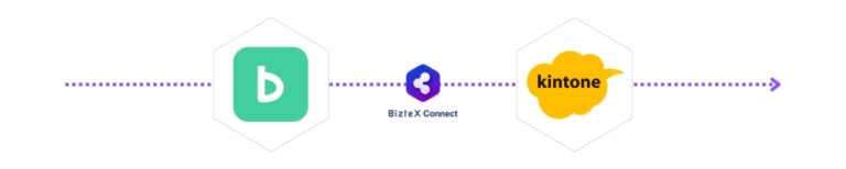 Backlog API連携の活用法｜業務自動化・プロジェクト管理の効率化を実現 - 業務効率化・自動化を知るならDXhacker