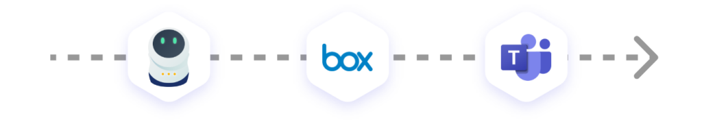 オンラインストレージ『box』と他システムをAPIで連携する方法【BizteX Connect】 - 業務効率化・自動化を知るならDXhacker