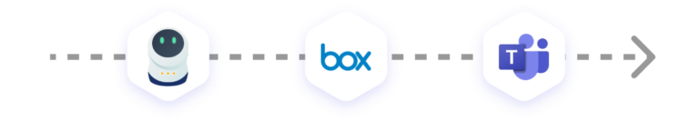 オンラインストレージ『box』と他システムをAPIで連携する方法【BizteX Connect】 - 業務効率化・自動化を知るならDXhacker