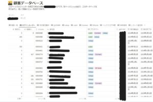 Notionとは？何がすごいのか、使い方やメリットを初心者向けに解説 - 業務効率化・自動化を知るならDXhacker