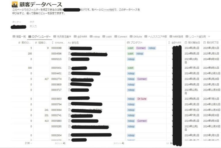 Notionとは？何がすごいのか、使い方やメリットを初心者向けに解説 - 業務効率化・自動化を知るならDXhacker