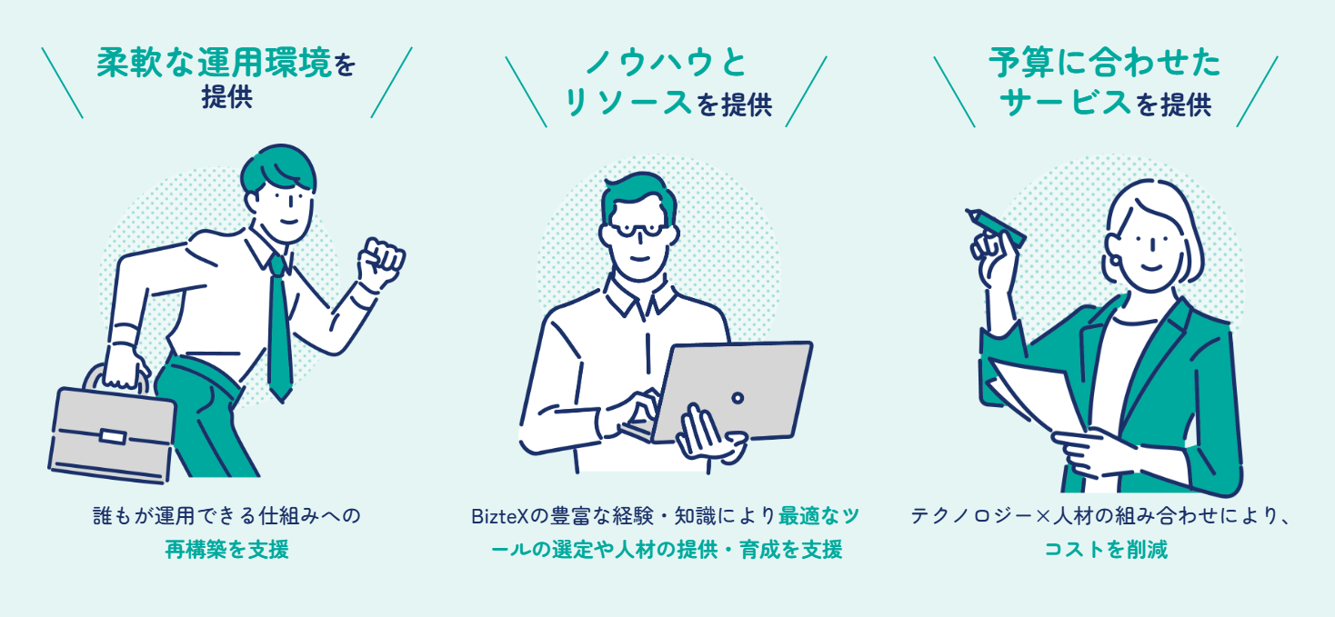 BPaaSとは？注目されている背景や導入メリットを徹底解説 - 業務効率化・自動化を知るならDXhacker