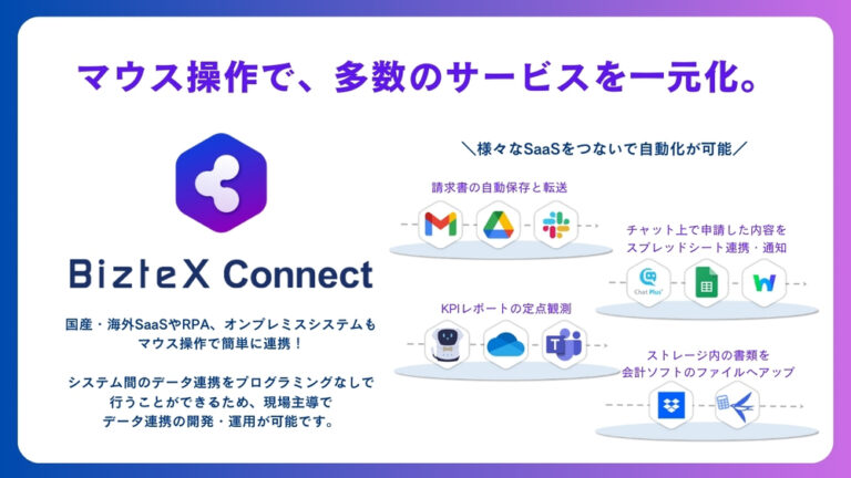クラウドサイン(CloudSign)とは？使い方や料金をわかりやすく解説 - 業務効率化・自動化を知るならDXhacker