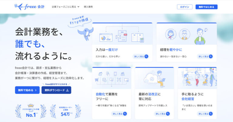 SaaSとは？基本の意味と仕組みをわかりやすく解説 - 業務効率化・自動化を知るならDXhacker