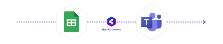 Microsoft TeamsのAPI連携方法を解説！業務自動化で生産性向上【BizteX Connect】 - 業務効率化・自動化を知るならDXhacker