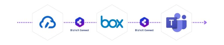 クラウドサイン(CloudSign)とは？使い方や料金をわかりやすく解説 - 業務効率化・自動化を知るならDXhacker