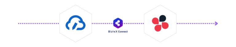 クラウドサイン(CloudSign)のAPI連携とは？iPaaSを使ったノーコード連携例も解説｜BizteX Connect - 業務効率化・自動化を知るならDXhacker