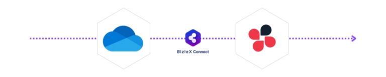 OneDriveのAPI連携をiPaaSを使ってノーコードで行う方法｜BizteX Connect - 業務効率化・自動化を知るならDXhacker