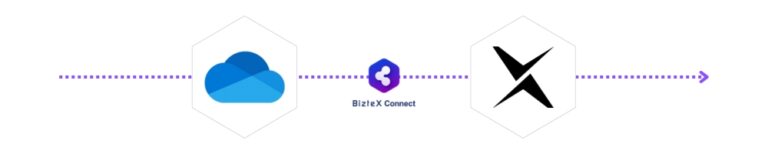 OneDriveのAPI連携をiPaaSを使ってノーコードで行う方法｜BizteX Connect - 業務効率化・自動化を知るならDXhacker