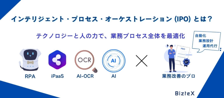 業務プロセス可視化とは？IPOで実行と改善まで進める方法 - 業務効率化・自動化を知るならDXhacker