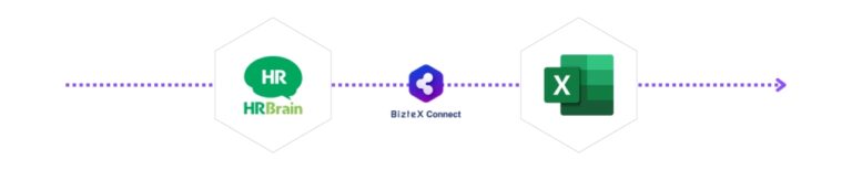 HRBrainのAPI連携で人事データ管理を自動化｜属人化と転記ミスを防ぐ方法 - 業務効率化・自動化を知るならDXhacker