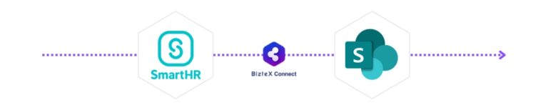 SmartHR API連携の活用方法とは？ノーコード構築・運用課題・代行サービスまで解説 - 業務効率化・自動化を知るならDXhacker