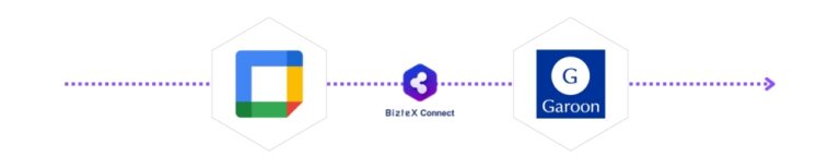 Garoon API連携の完全ガイド｜活用例・導入方法・メリットを解説 - 業務効率化・自動化を知るならDXhacker